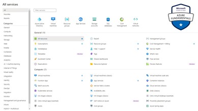 Microsoft Azure | RMA