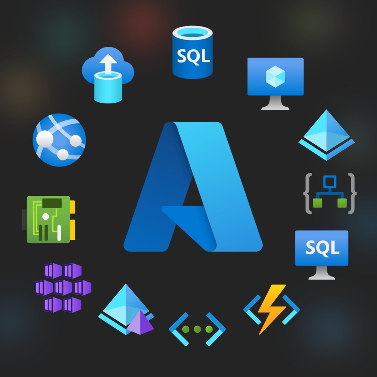 Microsoft Azure | RMA